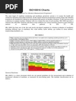 ISO 10816 3 2009 Amd 1 2017 | PDF | International Organization For Standardization | Mechanical ...
