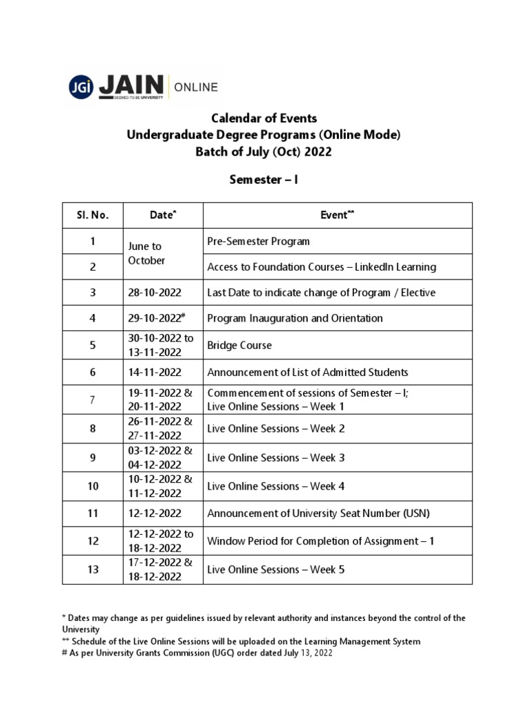 Onine Calendar UG July (Oct) 2022 Sem1 | PDF | Academic Term | Educational Stages