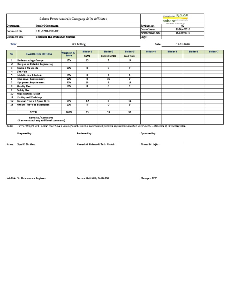 Technical Bid Evaluation Criteria | PDF | Engineering | Business