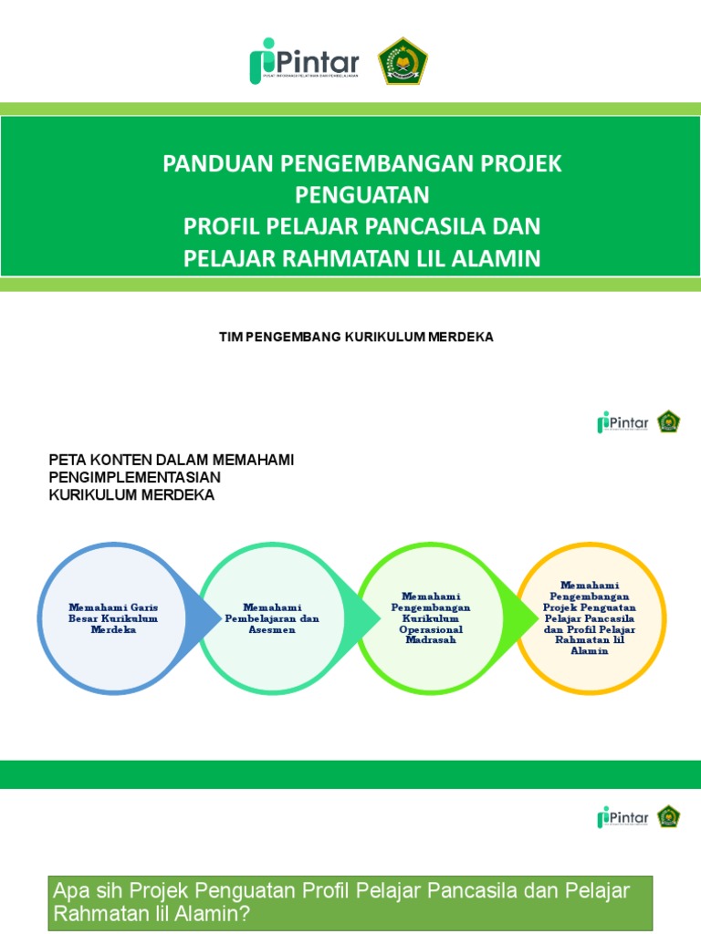 Panduan Pengembangan Projek Penguatan Profil Pelajar Pancasila Dan Pelajar Rahmatan Lil Alamin | PDF