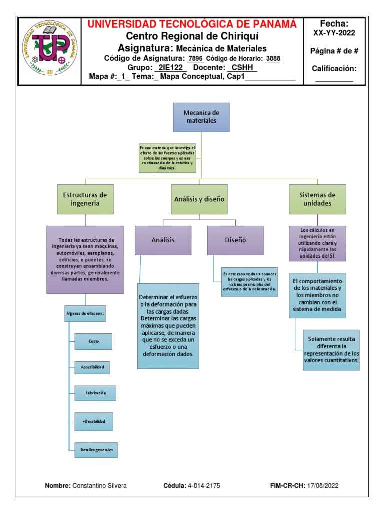 Mapa Cap 1 Constantino Silvera 4-814-2175 | PDF | Ingeniería | Mecánica