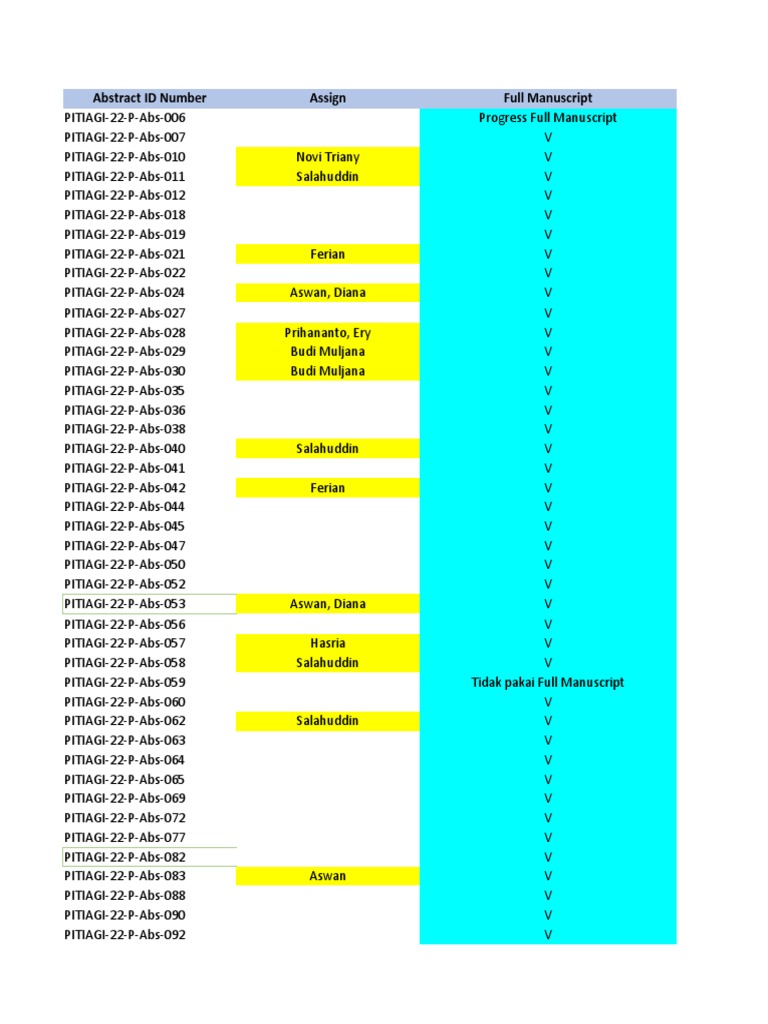 Updated 2309 Full Manuscript Reviewer Assignment Fin | PDF | Geology | Hydrogeology