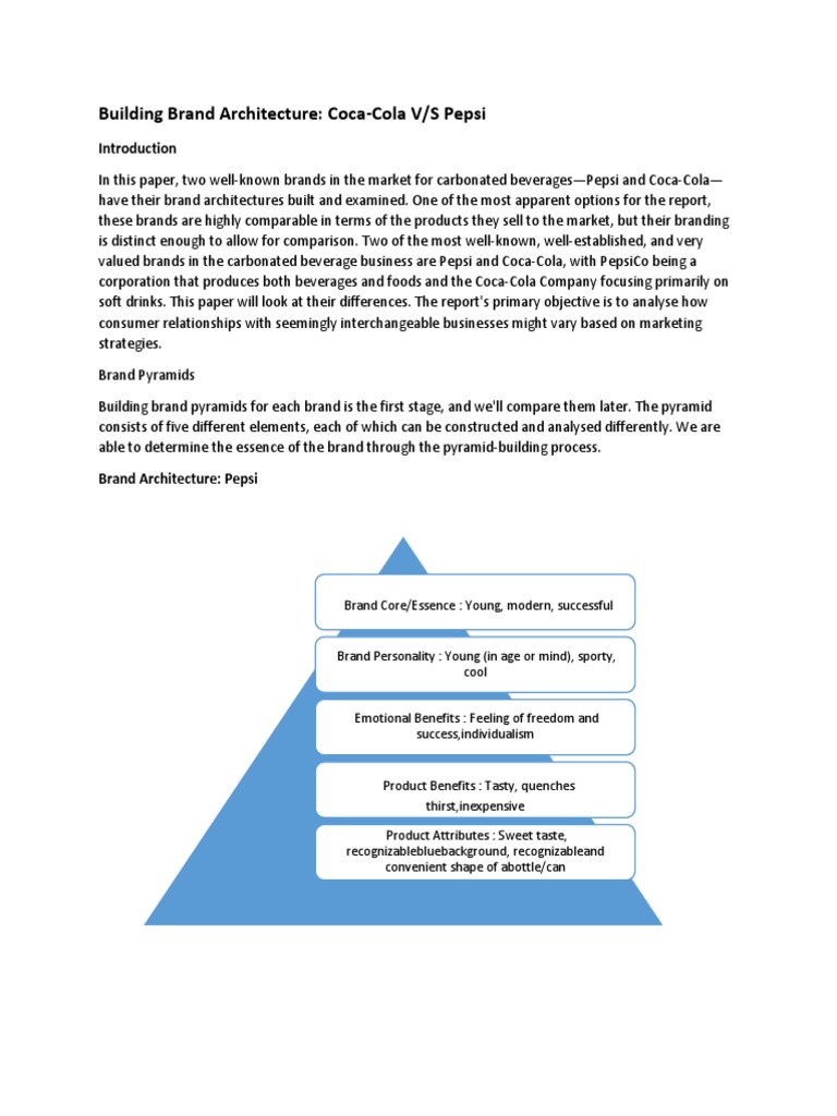 Coca-Cola vs. Pepsi: Brand Architecture Analysis | PDF | Brand | Pepsi Co