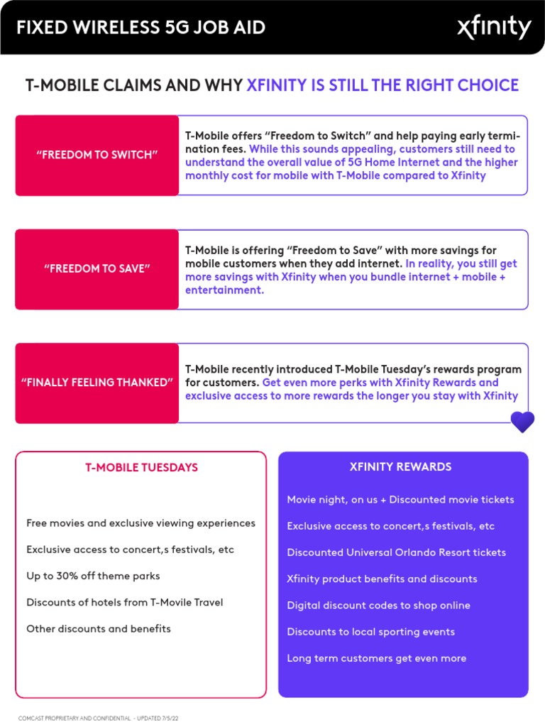 5G+FWA TmobileCompetitive | PDF | Internet | T Mobile Us