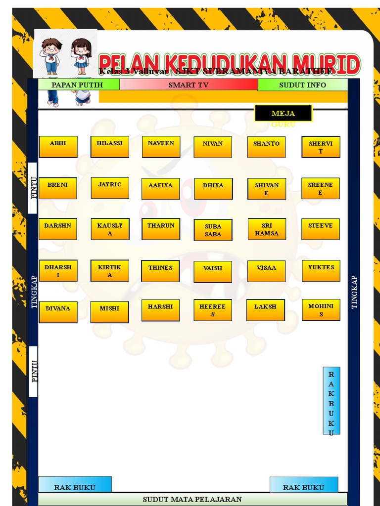 Pelan Kedudukan Murid Dalam Kelas - 4 5 6 Lajur | PDF