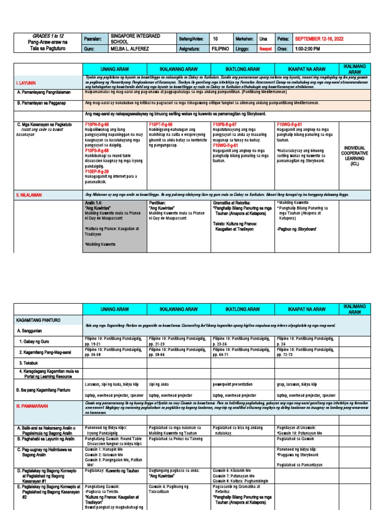 4 DLL IN FILIPINO 10. Aralin 1.4 | PDF
