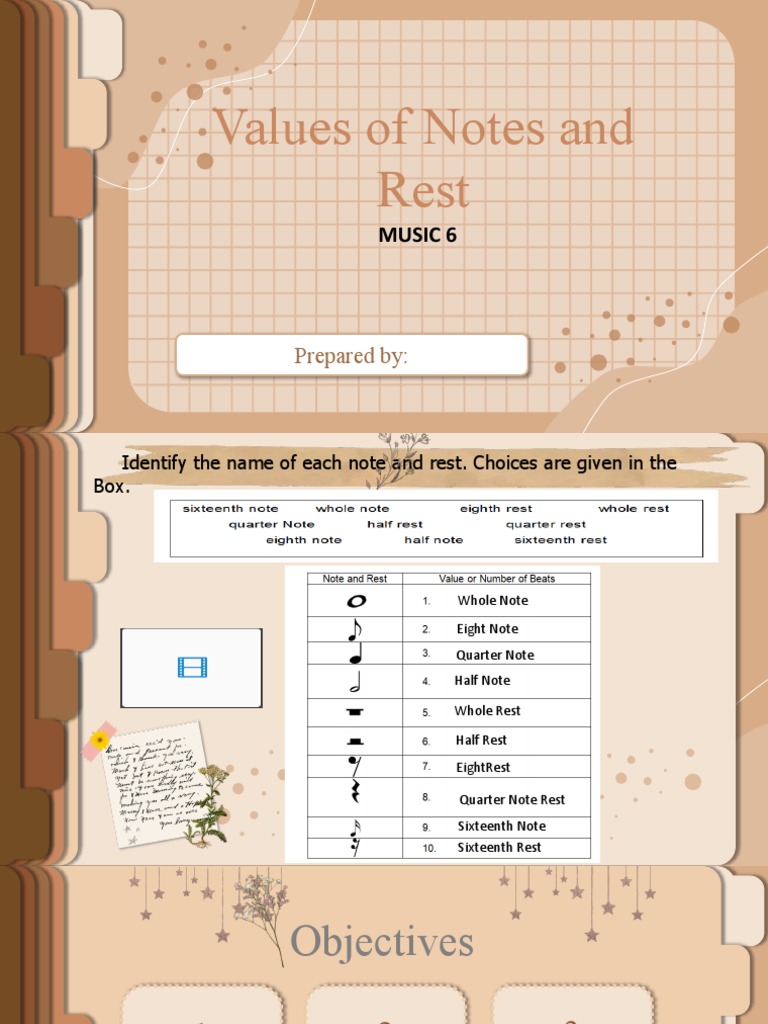 Understanding Musical Notes and Rests | PDF | Music Theory | Notation
