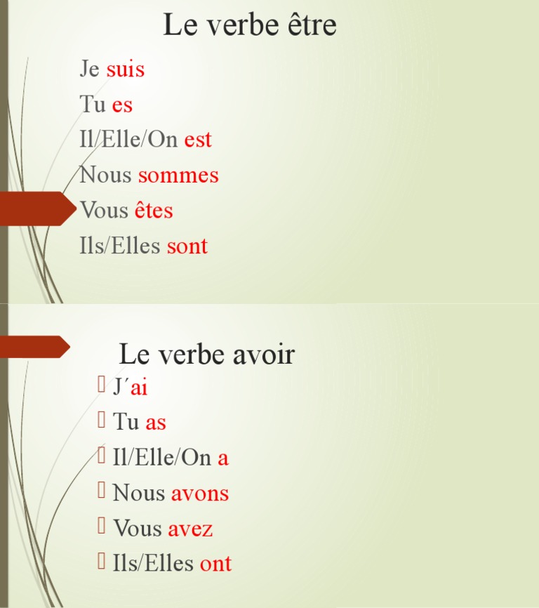 Conjugaison des verbes être et avoir | PDF | Arts du langage et discipline