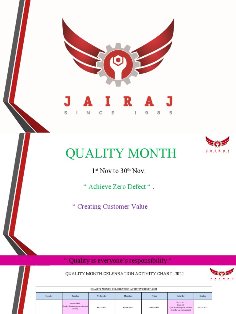 Quality Month Celebration Activities 2022 | PDF | Microsoft Power Point