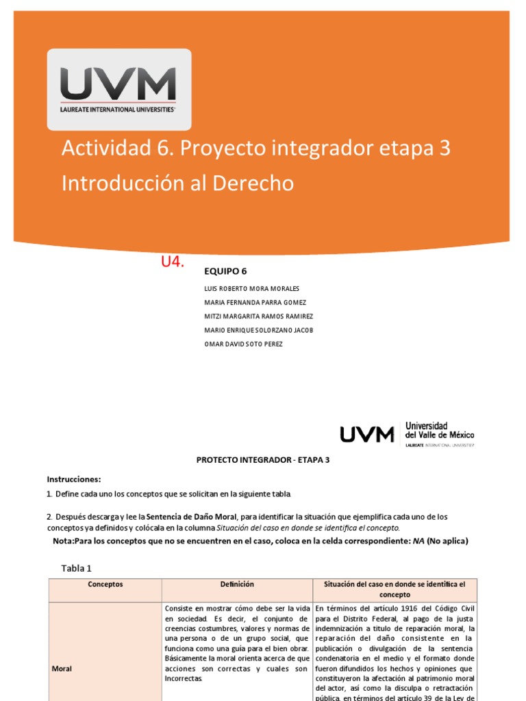 Proyecto Integrador Etapa 3 Pdf Moralidad Principios éticos