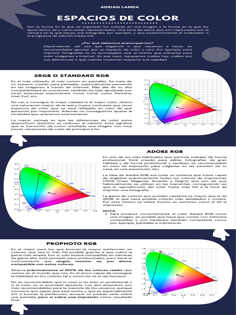 Espacios de Color | PDF | Color | Tecnología de información y ...