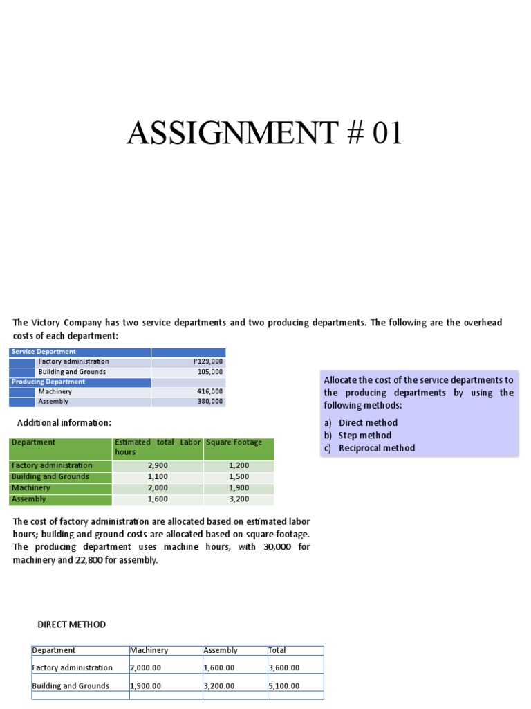 Allocate overhead costs using direct, step, and reciprocal methods ...