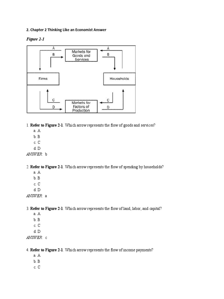 Chapter 2: Economic Flow Analysis | PDF | Macroeconomics | Inflation