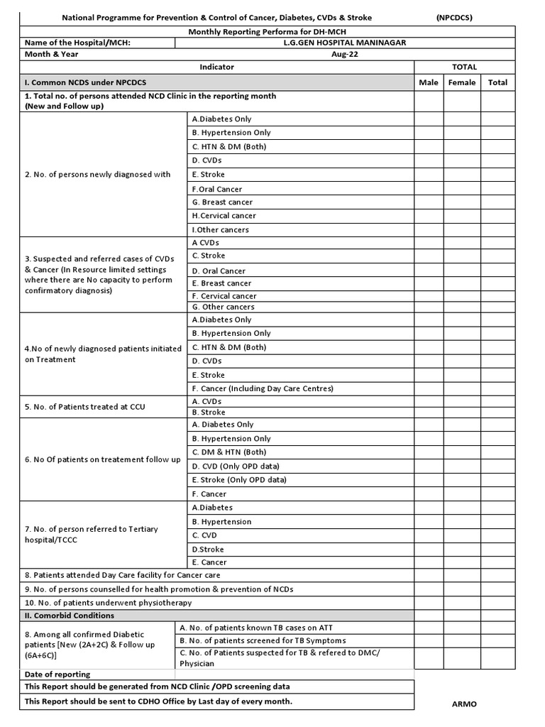 NCD | PDF | Cancer | Non Communicable Disease