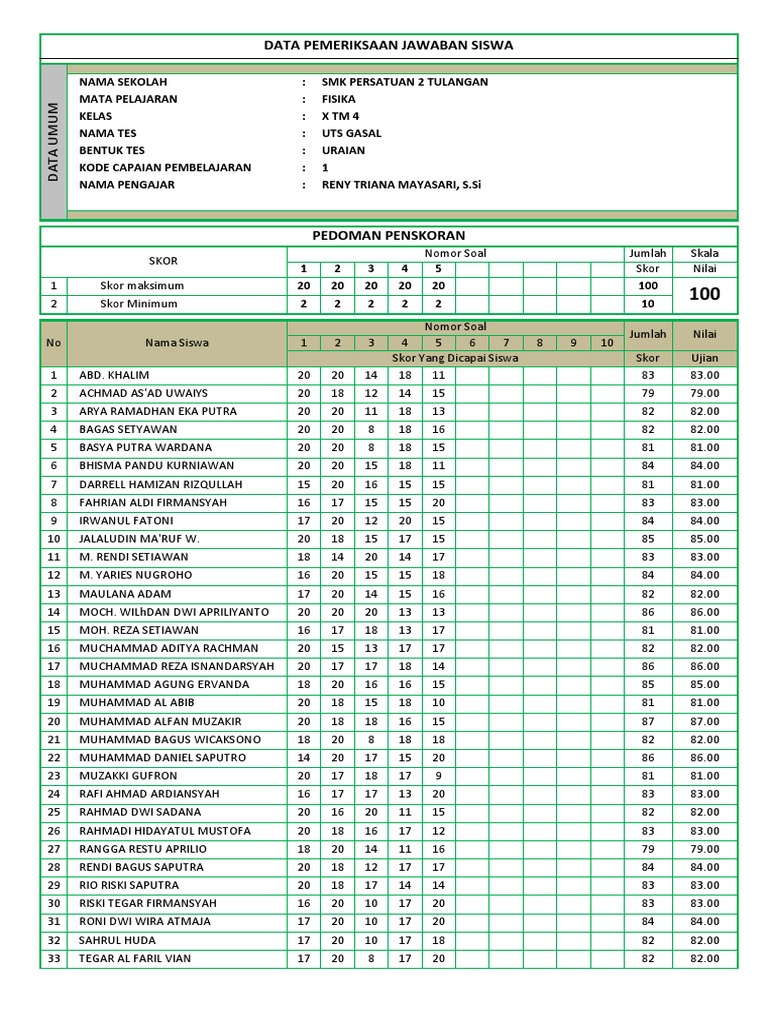Nilai Fis - X TM 4 - Pts Ganjil 2022-2023 | PDF