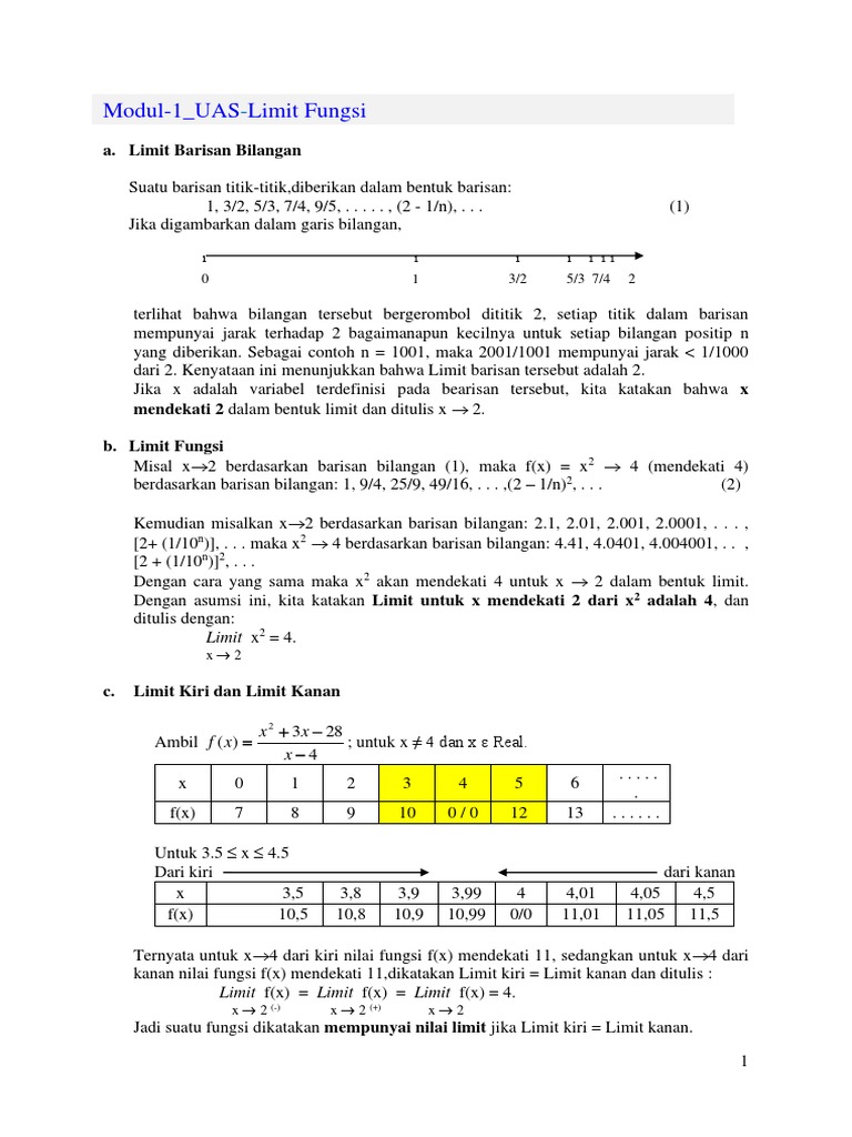 AK422 - 08 - 071321 Modul - 1-UAS Limit Fungsi (Pengantar Derivative) | PDF | Metode & Bahan Ajar