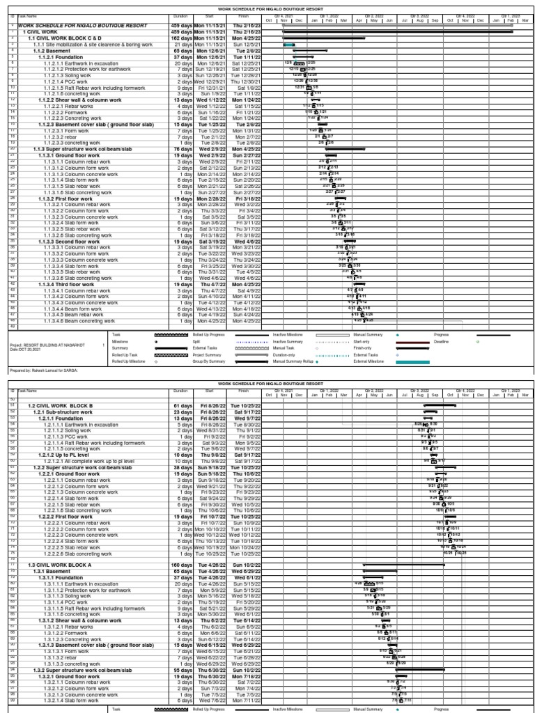 Work Schedule FRAME For Contract | PDF | Floors | Real Estate