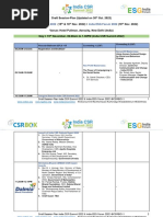 Concentrix Offer Letter | PDF