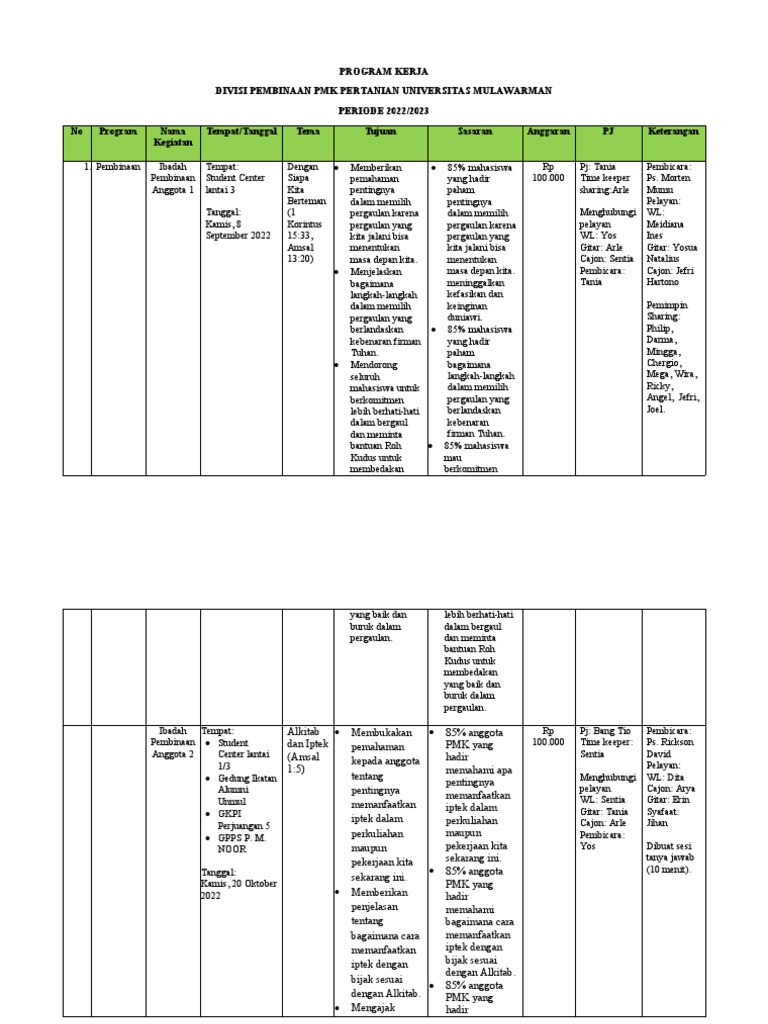 Program Kerja Divisi Pembinaan 2022 | PDF