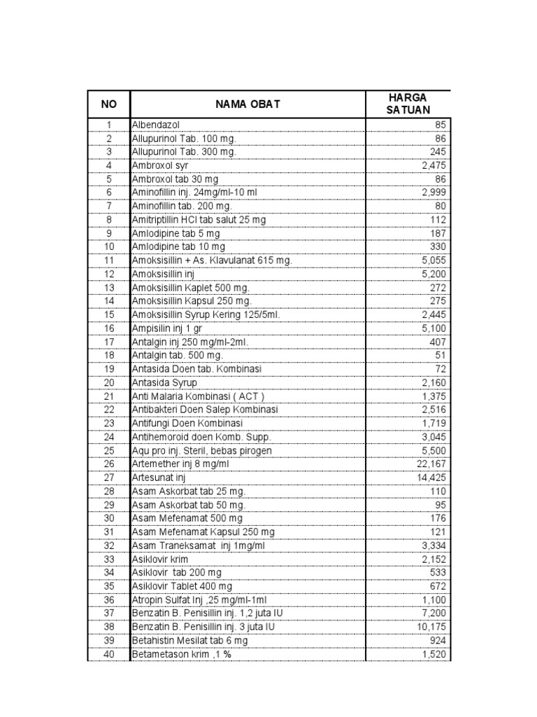 Stok Opname Obat&bmhp | PDF | Pharmacology | Medicine