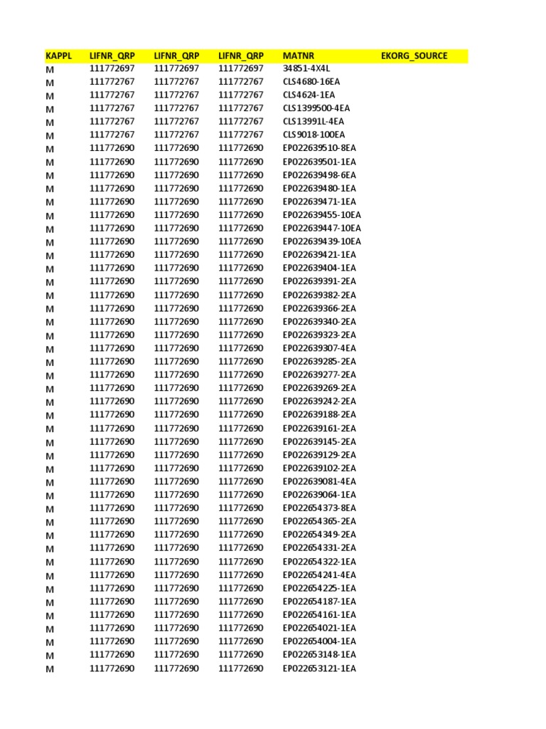 Material and Supplier Codes List | PDF