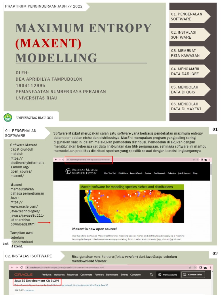 Maxent Modelling | PDF