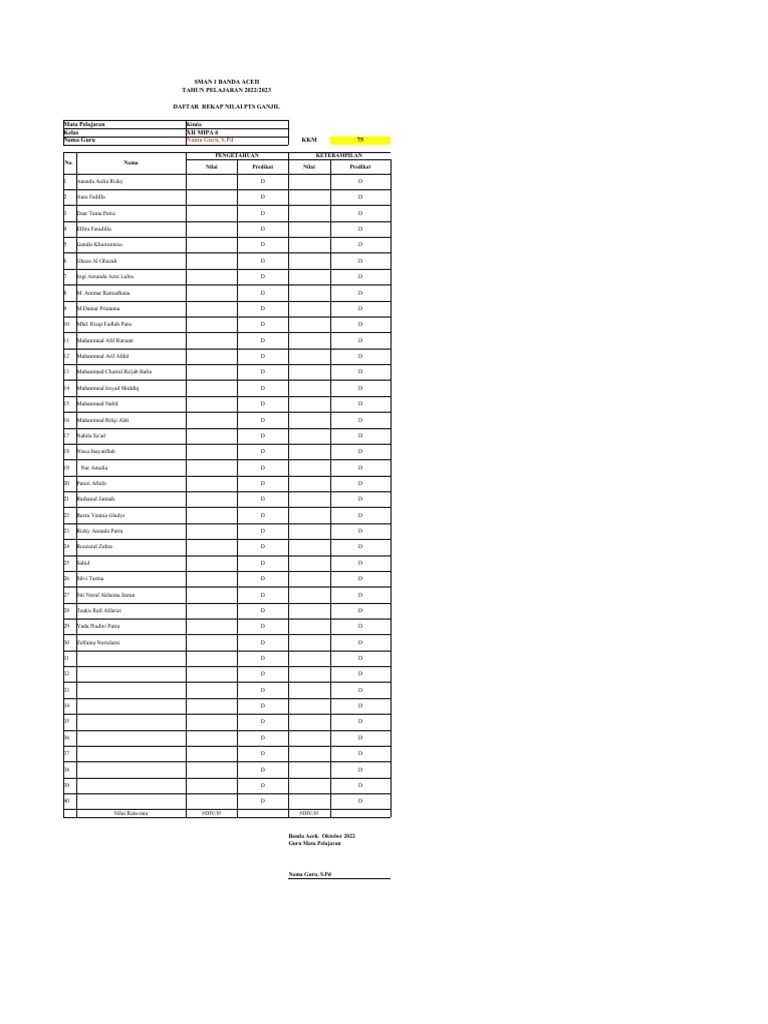 Format Nilai Pts Ganjil 2022-2023 | PDF