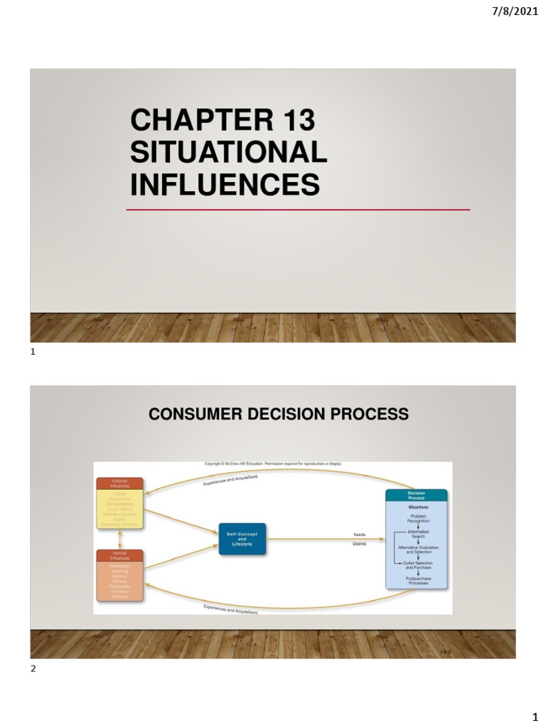 Situational Influences on Consumer Behavior | PDF | Behavior | Marketing