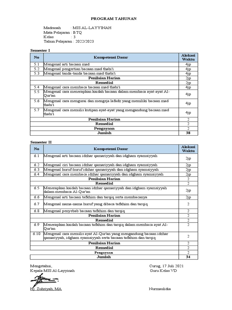Prota Promes BTQ Kelas 3 2223 Ok | PDF