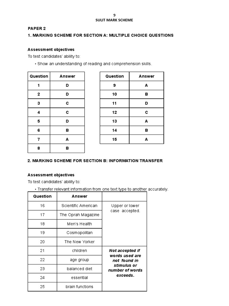 Revision - Answer Scheme p1l1 | PDF | Reading Comprehension | Understanding