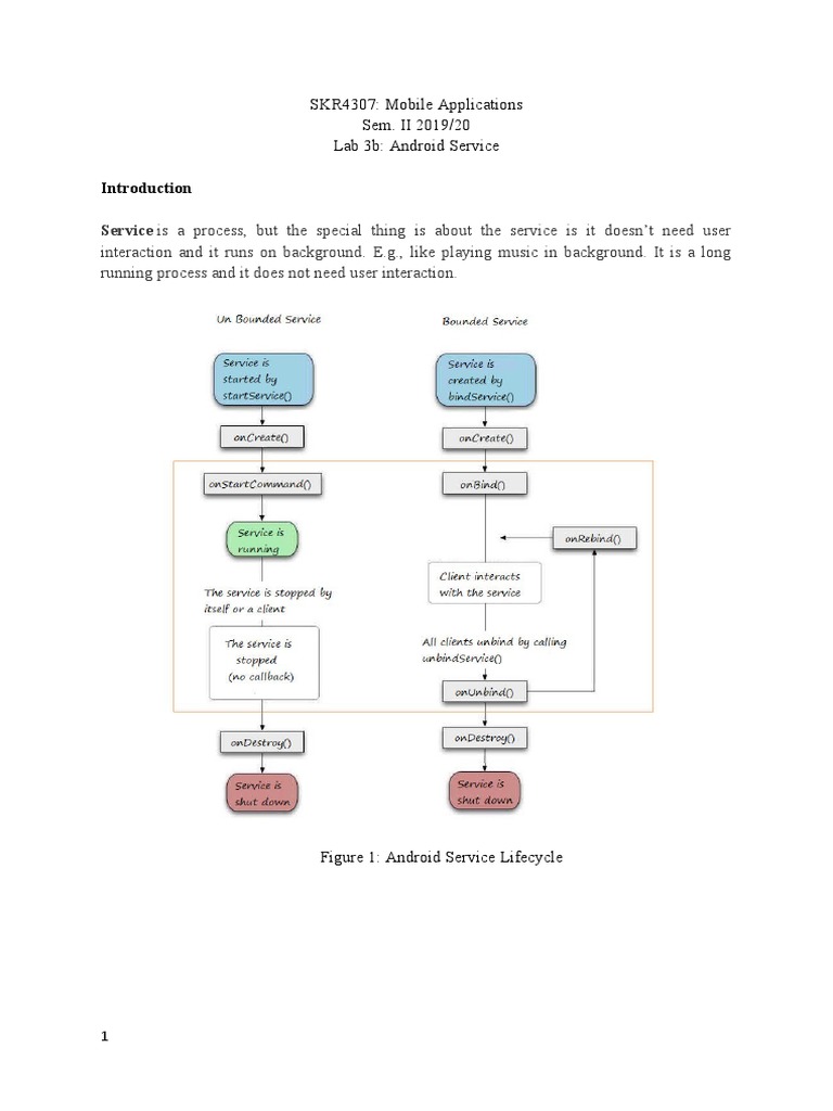 Lab 3b Android Service Pdf Android Operating System Java Programming Language