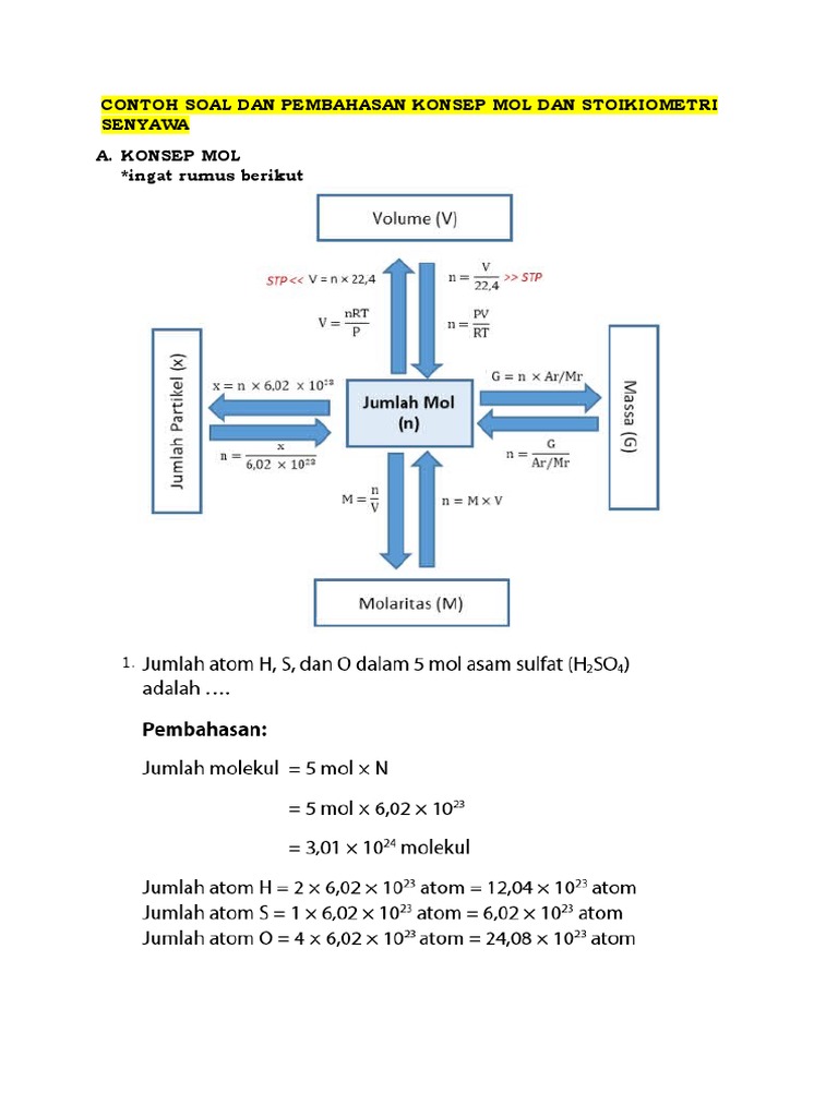 Contoh Soal Dan Pembahasan Konsep Mol Dan Stoikiometri Senyawa | PDF