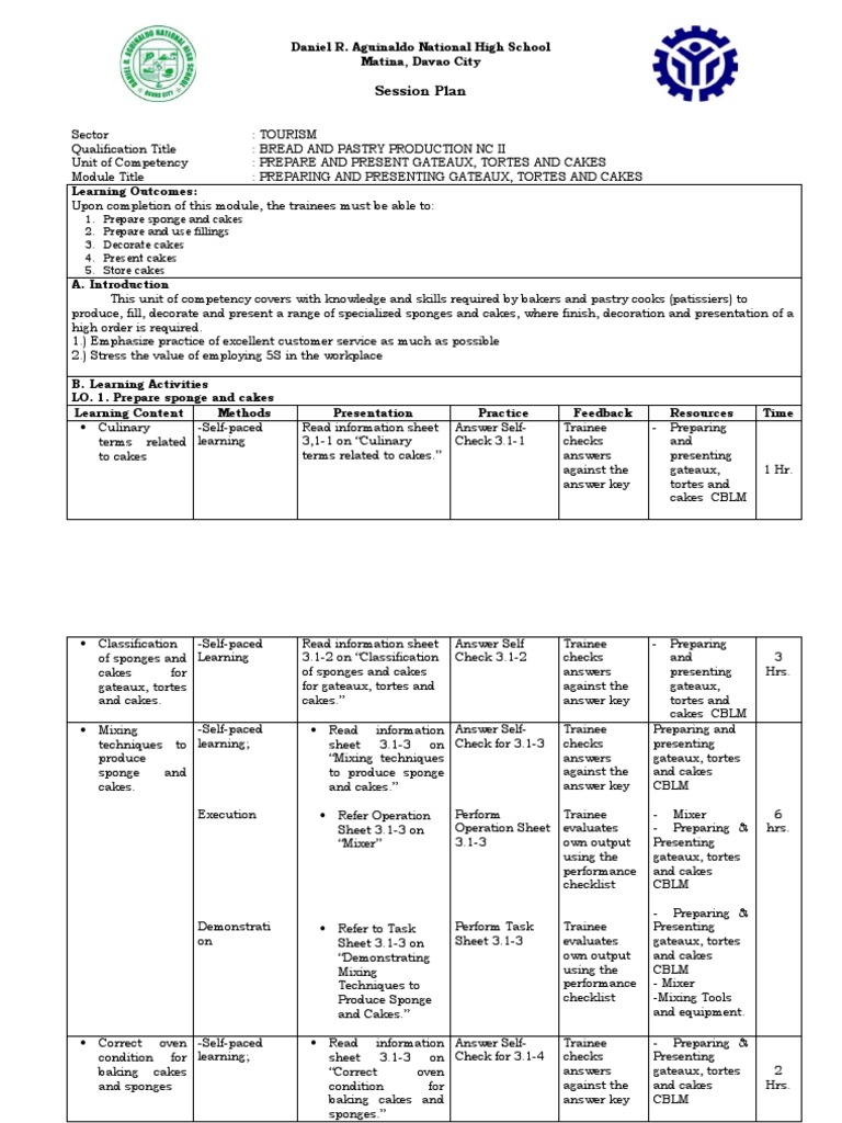03 Sample Session Plan BPP NC II 0714 | PDF | Cakes | Baking 03 Sample Session Plan BPP NC II 0714 | PDF | Cakes | Baking