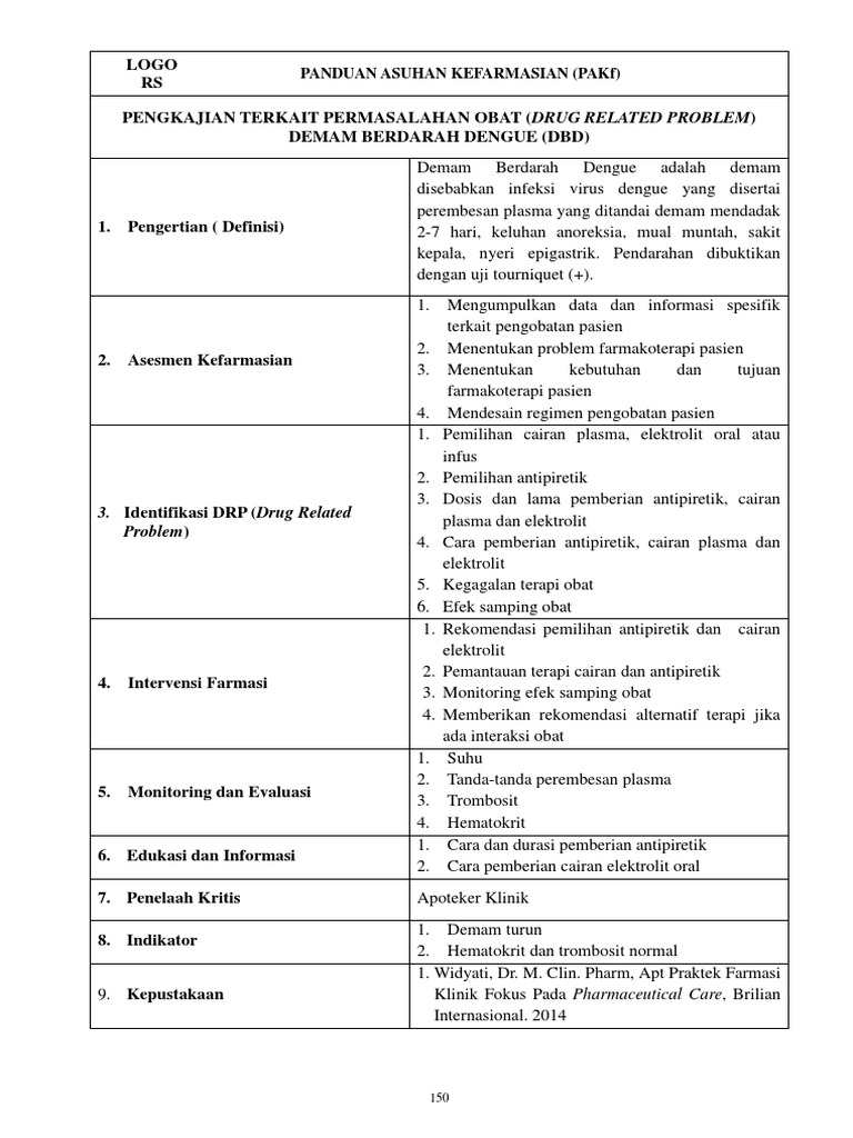 Panduan Asuhan Kefarmasian (Pakf) : 3. Identifikasi DRP (Drug Related Problem) | PDF