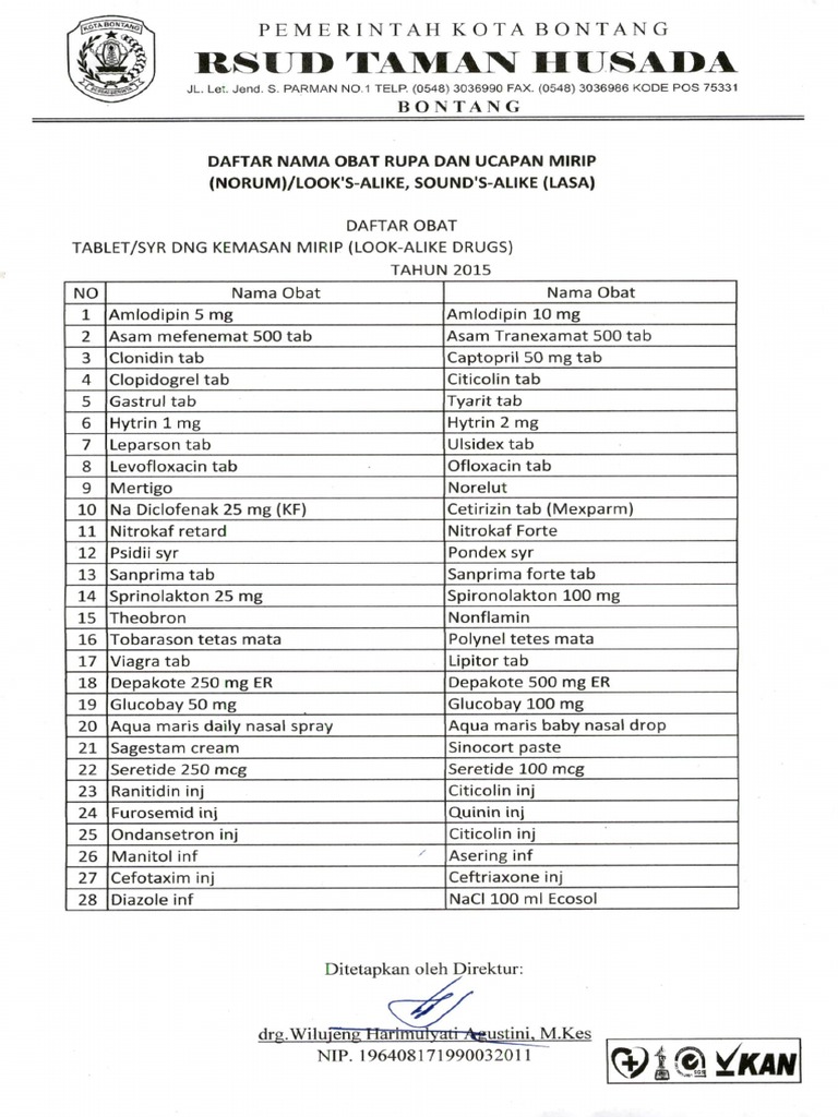 Asli SK 2015 No 060 Daftar Obat High Alert Dan Lasa Di Rsud THB | PDF