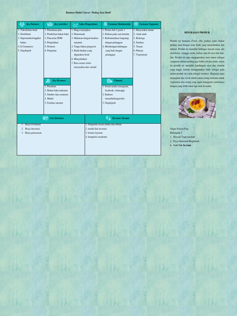 Contoh Penugasan BMC | PDF