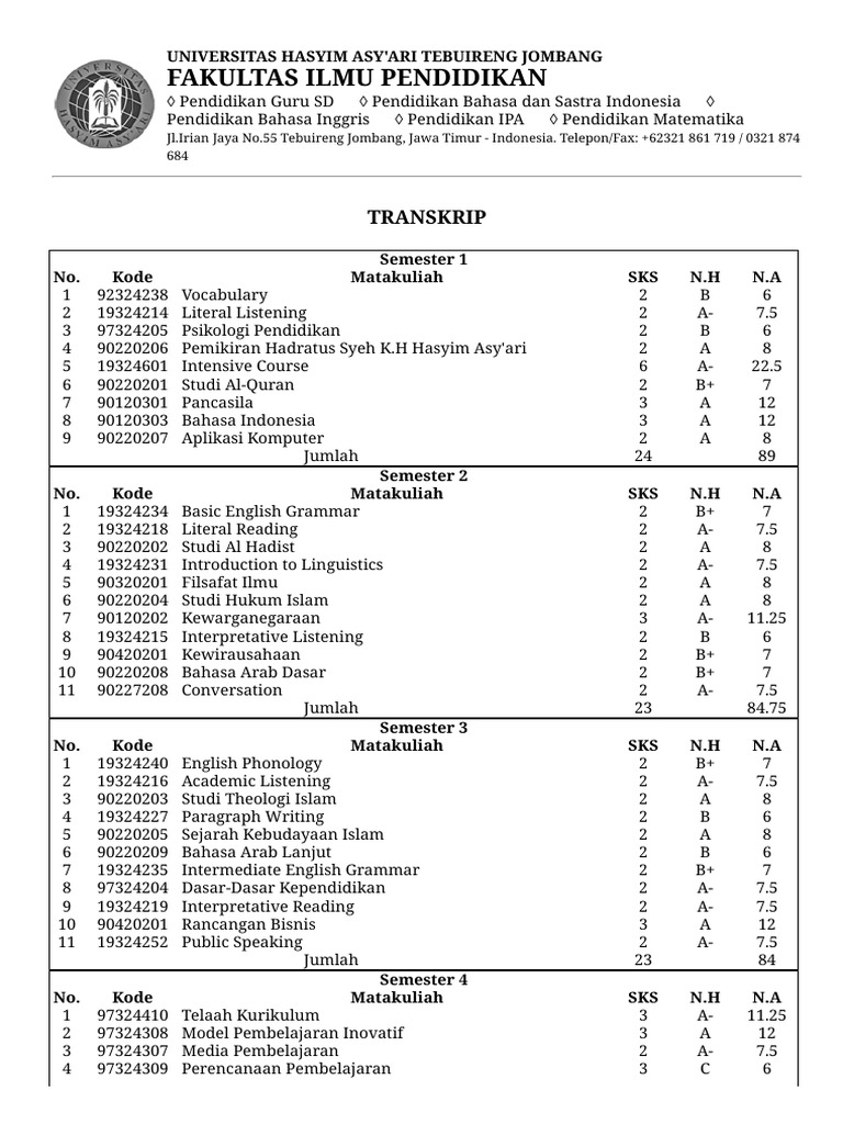 Siakadonline - Unhasy.ac - Id Cetak Transkrip - PHP | PDF