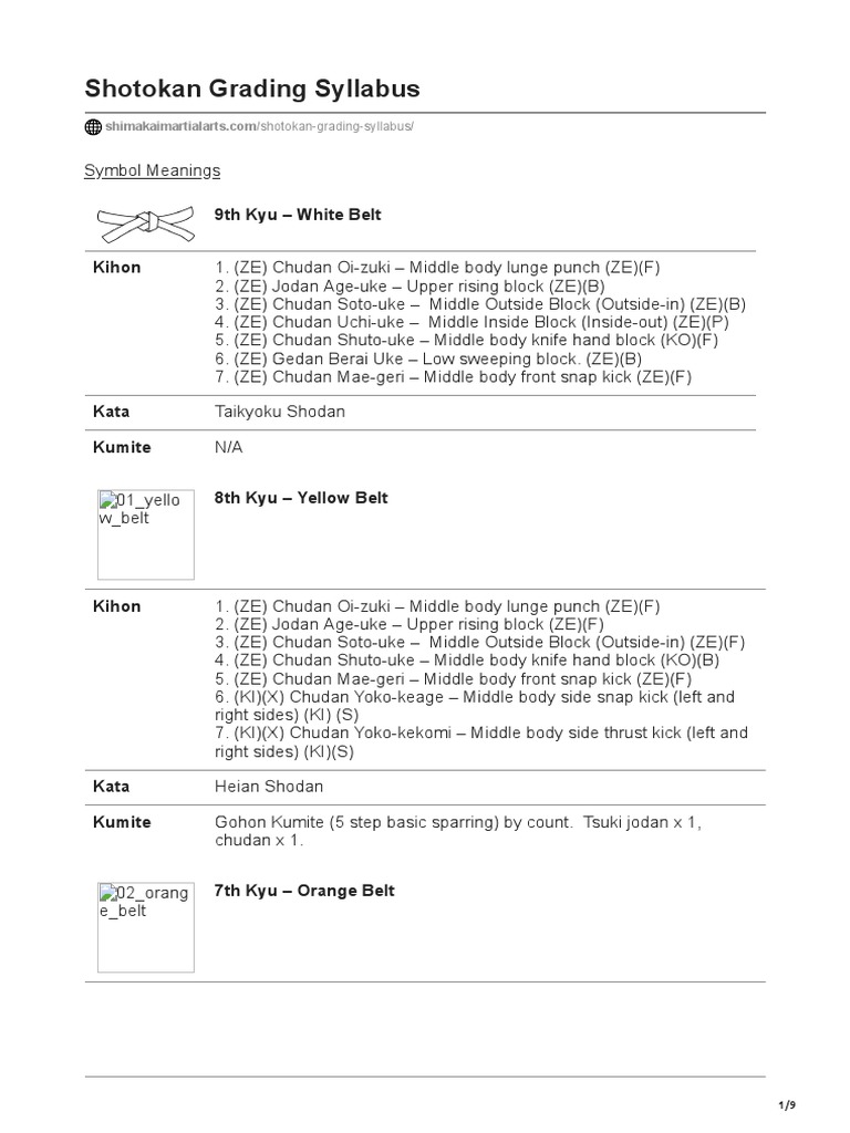 Shotokan Grading Syllabus | PDF | Shotokan | Kata