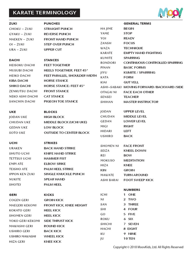 Karate Vocabulary A4 | PDF | Combat Sports | Individual Sports