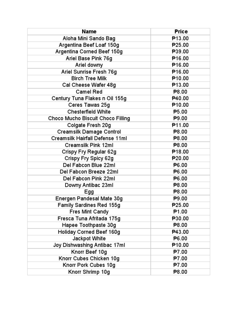 Pricing List | Download Free PDF | Food Ingredients | Foods