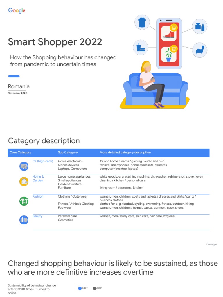 Google Smart Shopper Report 2022 | PDF | Retail | Fashion