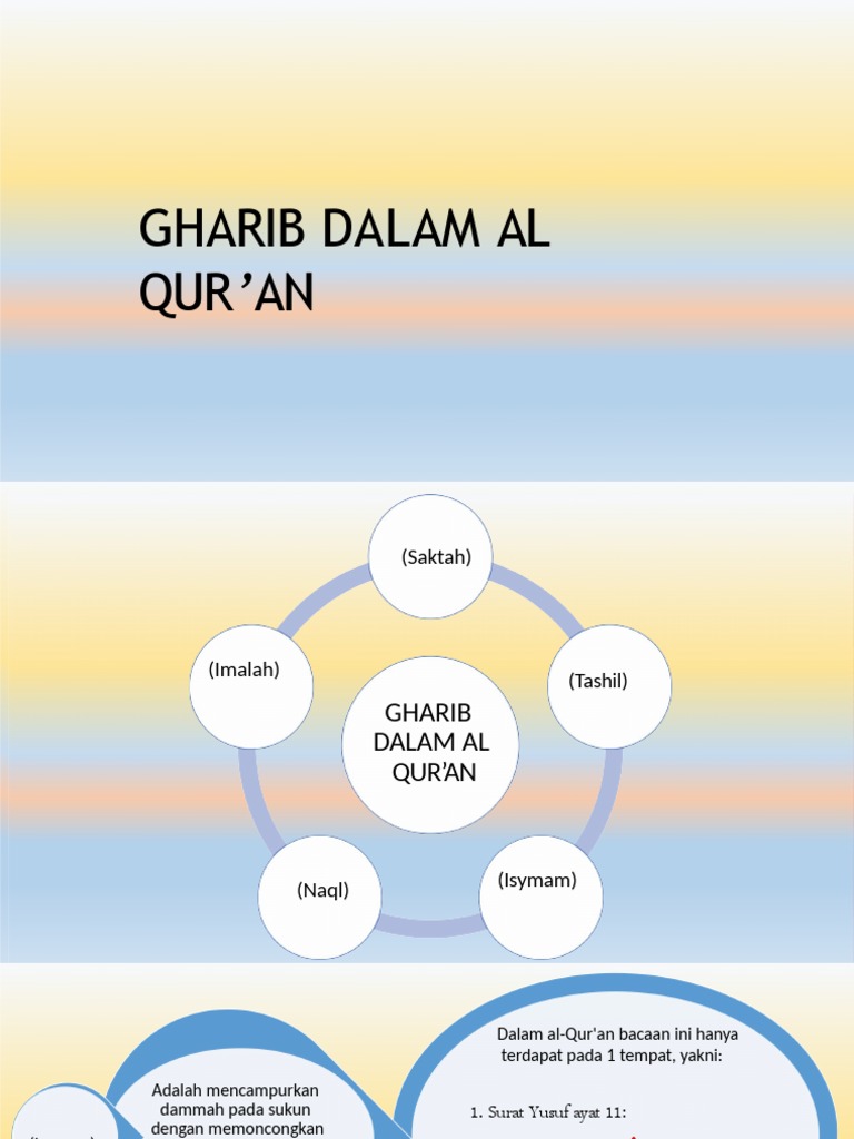 Gharib Dalam Al Qur'An | PDF