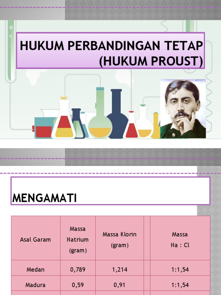 Hukum Proust | PDF