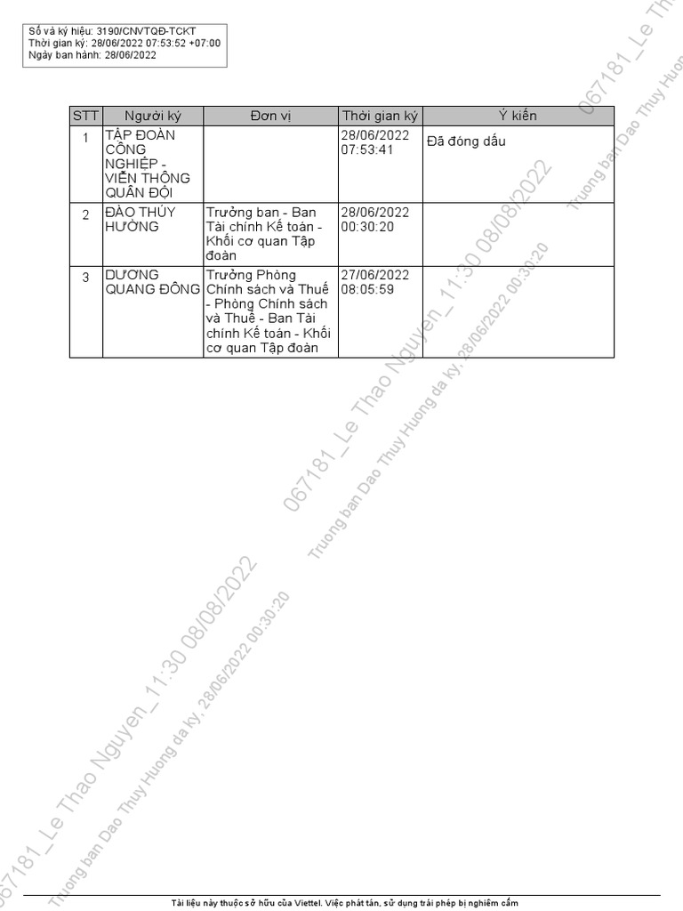Cong Van Gui TCT Ve Vuong Mac AP Dung Hoa Don Dien Tu Theo CV 360-CT-QLT3 | PDF