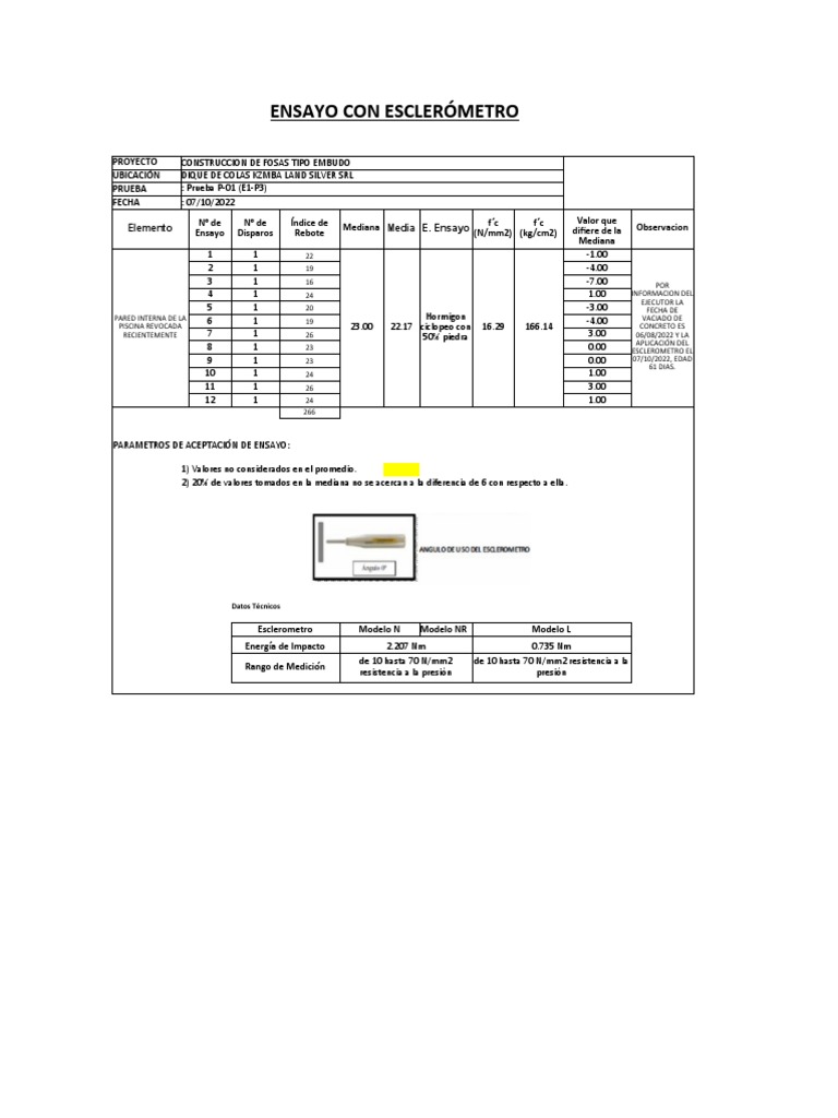 Excel Esclerometro | PDF | Hormigón | Material compuesto