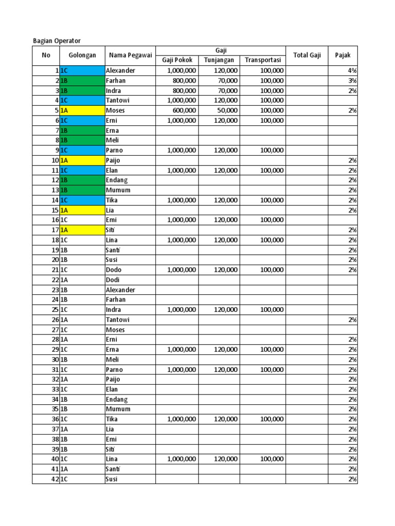 Tes Excel | PDF