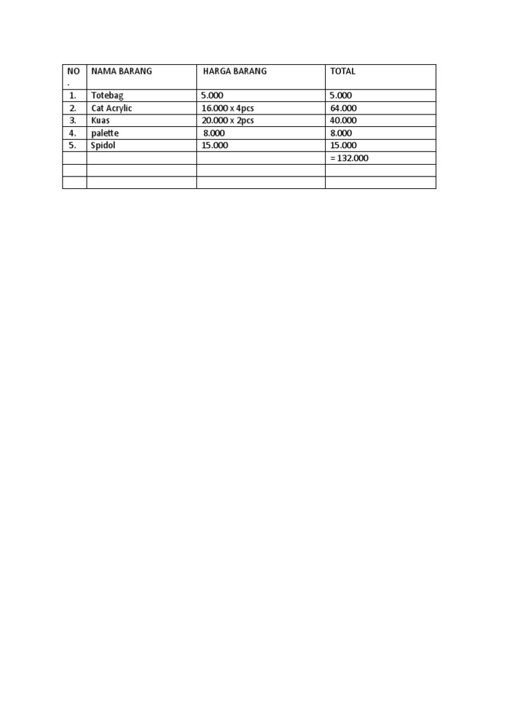 Tabel Harga | PDF