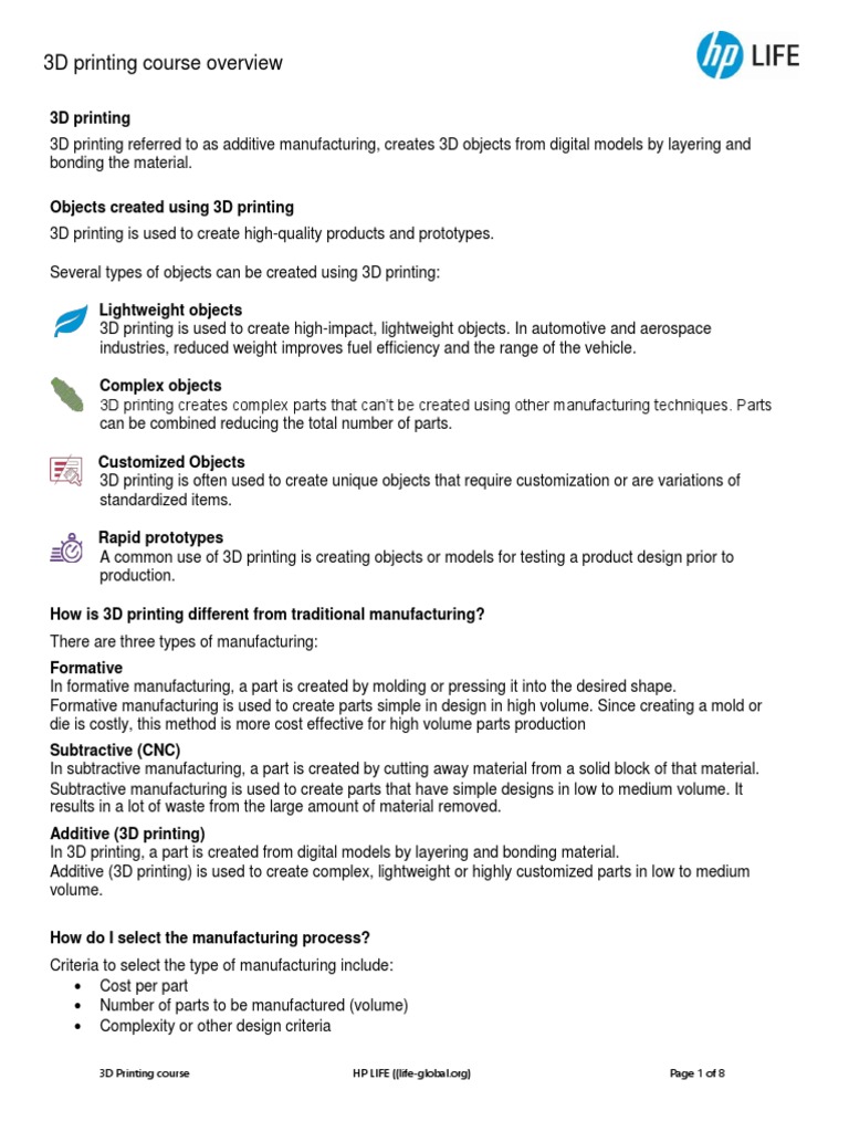 3d Printing Course Overview Pdf 3 D Printing Business Process