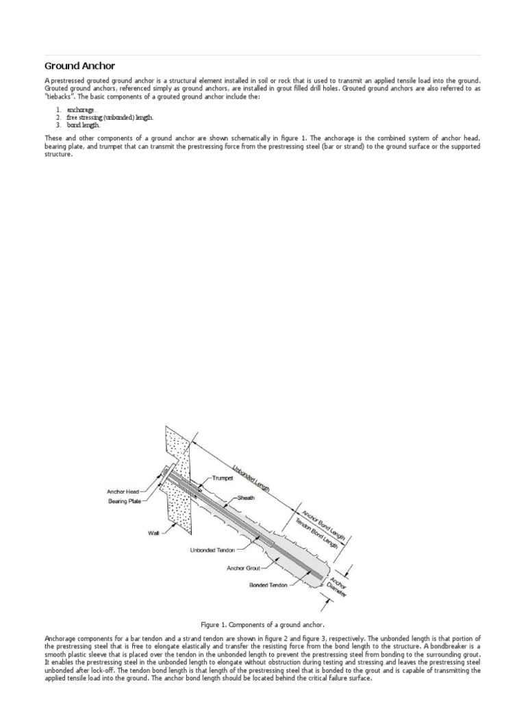 Ground Anchor | PDF | Prestressed Concrete | Civil Engineering