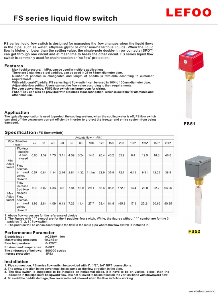 Fs 5152 | PDF | Switch | Pipe (Fluid Conveyance)